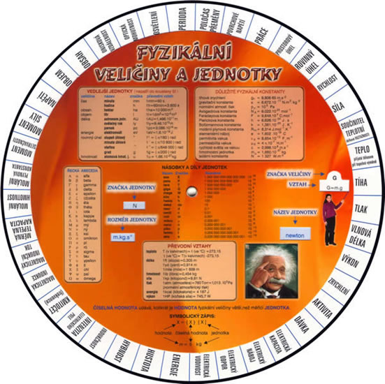 Fyzikální veličiny a jednotky kolektiv | Knihkupectví Daniela